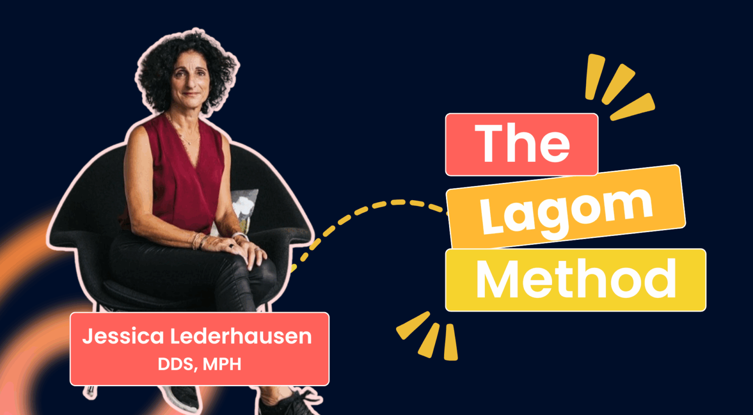 The Lagom Method – Front Office Rocks